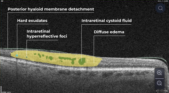 Altris Core Platform